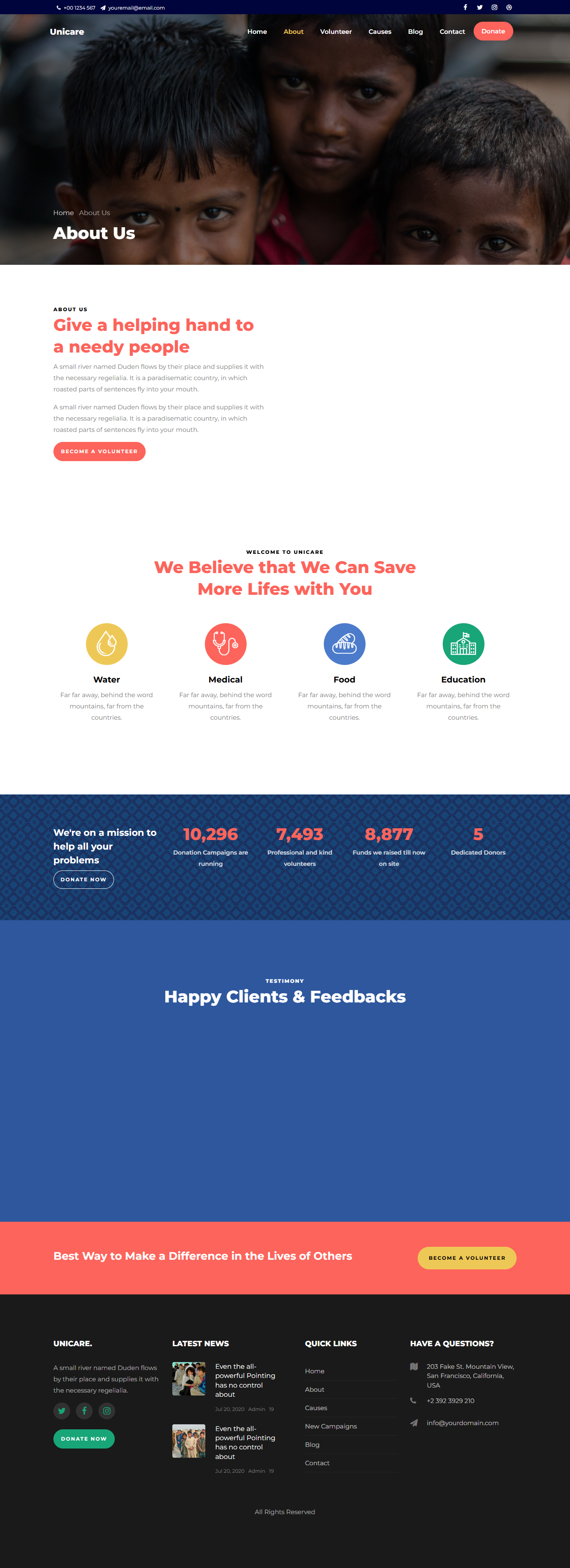 Unicare – Charity & Nonprofit HTML Template - Codi